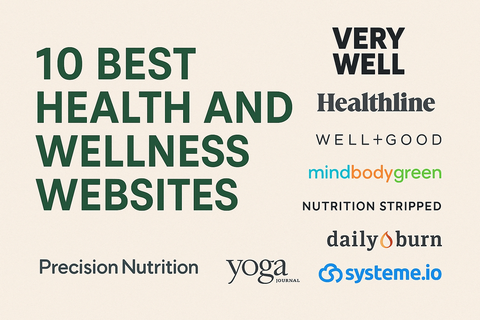 Top 10 Health & Wellness Websites You Should Know in 2025 - Health Aspire